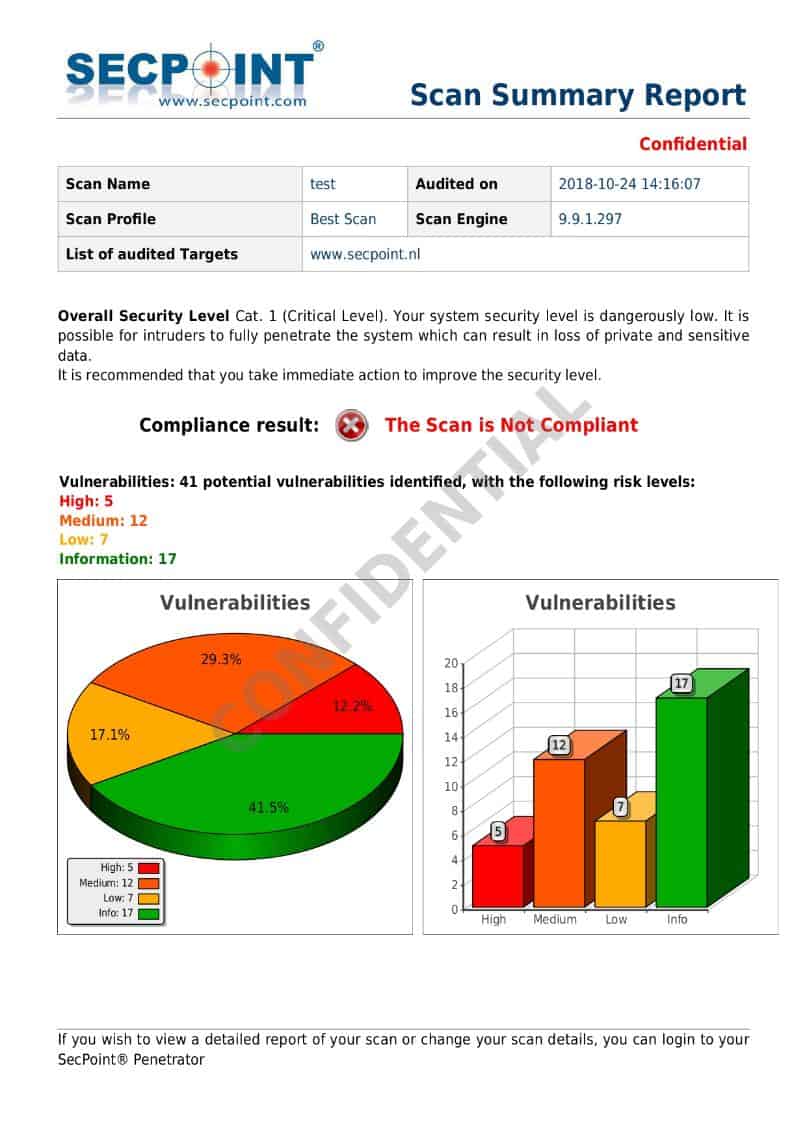 Secpoint - Network Security Penetration Test - 1Lynx Solutions .752